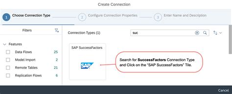 Connecting SAP SuccessFactors And SAP Datasphere SAP Community