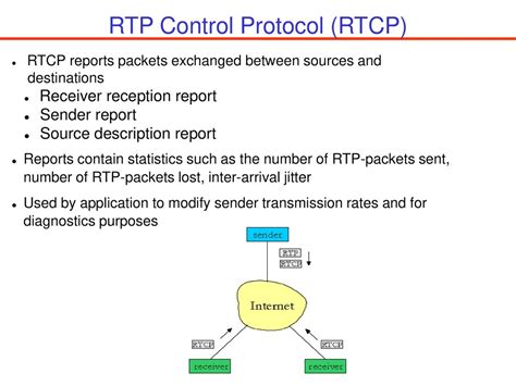 Cscd 433 533 Advanced Networks Ppt Download