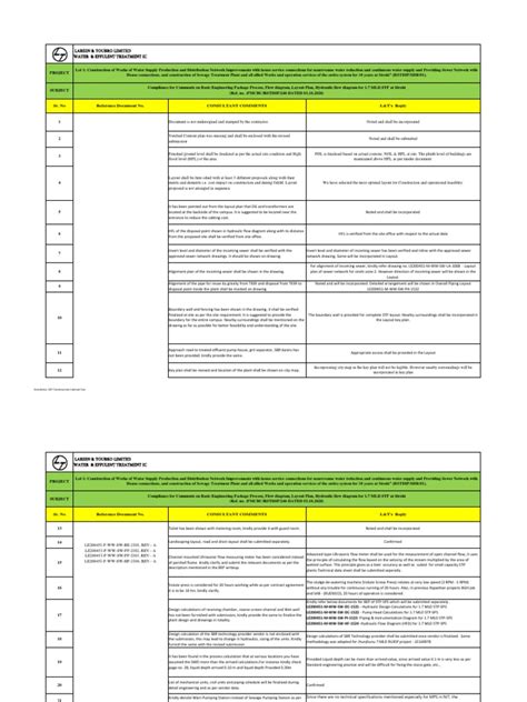 Compliance Sheet 10 20 Pdf Sewage Treatment Specification