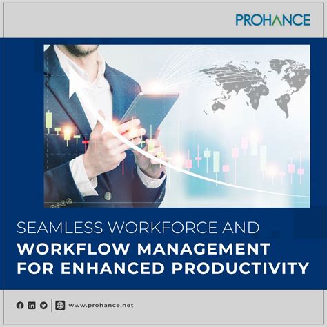 Prohance On Linkedin Workloadmanagement Realtimevisibility Analytics Productivity
