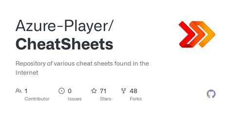 cheatsheets powershell cheatsheet comparitech pdf at master · azure