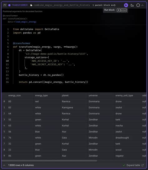 how to build a data pipeline using delta lake mage ai blog