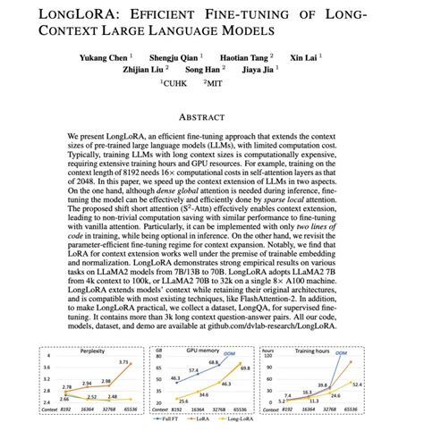 Bigdata Analytics Datascience Ai Machinelearning Nlproc Iot