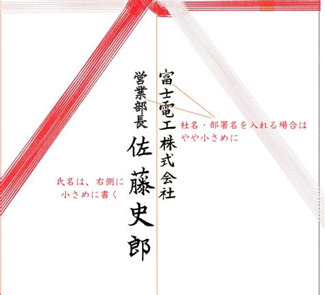 「御祝」「連名」「社名」「送り主3名以上」の祝儀袋書き方