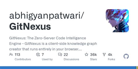 Gitnexus Serverless Browser Based Code Knowledge Graph Aitoolly