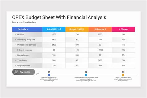 Financial Analysis Presentation Keynote Template Nulivo Market