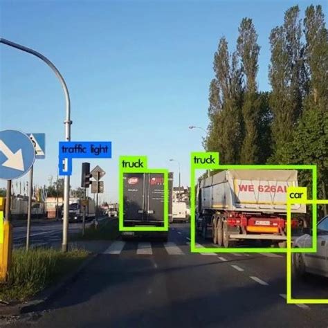 Object Detection For An Image With Its Bounding Boxes Download Scientific Diagram