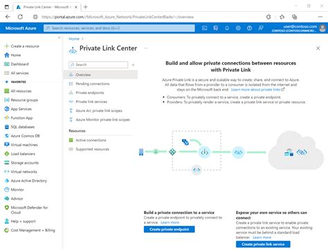 securing paas cloud services in azure using private endpoints