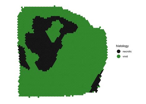 Surface Plotting • Spata2