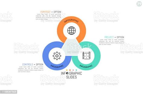 중앙 삼각형 요소 주위에 배치된 내부에 얇은 선 아이콘이 있는 세 개의 원입니다 3가지 개체에 대한 스톡 벡터 아트 및 기타 이미지 3가지 개체 리더십 모형 Istock
