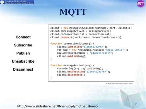 Message Queuing Telemetry Transport Mqtt Launch PPTX Computer Networking Computing