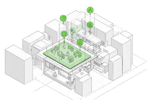Exploded Axonometric Diagram Of A High Density Urban District Prompts