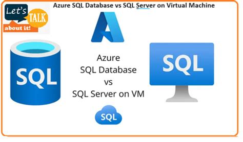 Do Azure Sql Database Migrations And Support By Cloudphix4 Fiverr