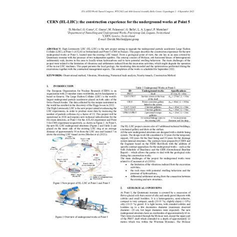 Cern Hl Lhc The Construction Experience For The Underground Works At