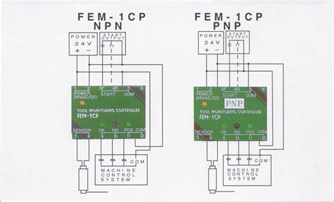 Broken Tool Detector For CNC Machines Broken Tool Detection