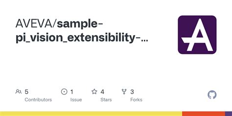 GitHub AVEVA Sample Pi Vision Extensibility Rotating Arrow Js
