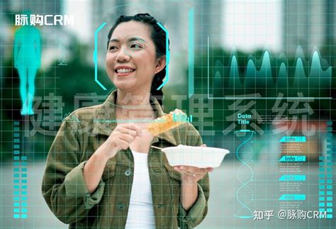健康管理软件 Ai技术：打造智能健康管理方案 知乎
