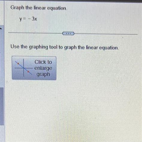 Solved Graph The Linear Equation Y 3x Use The Graphing Chegg