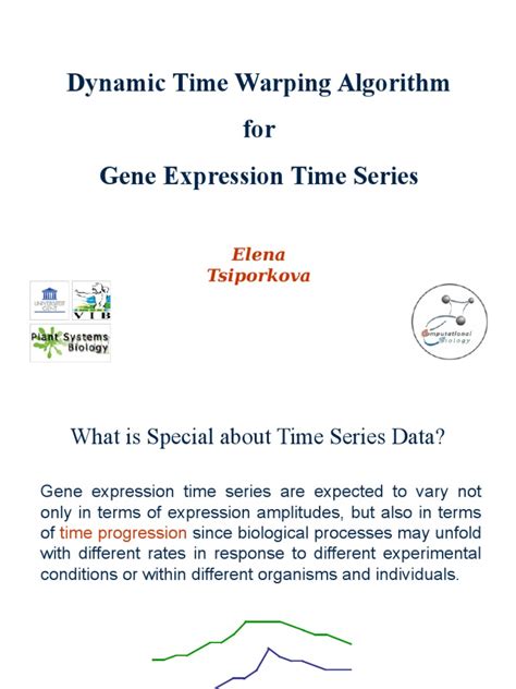 PDF D Tw Algorithm DOKUMEN TIPS