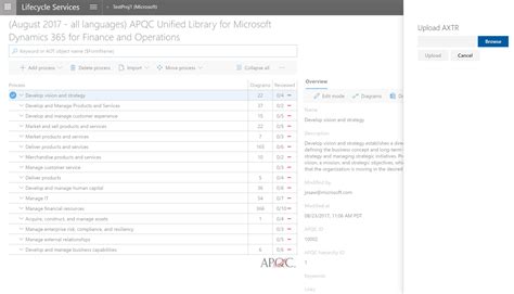 Activity Flow Diagram In Microsoft Project An Activity Diagr