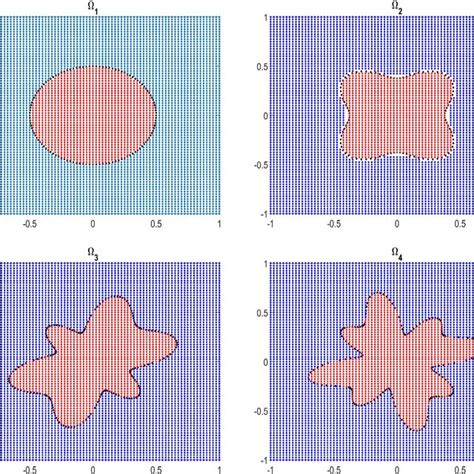 The Computational Geometry Used For Example 2 Download Scientific Diagram