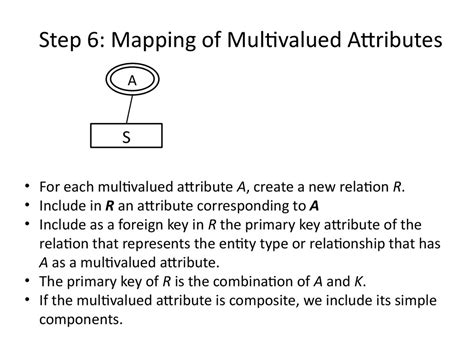 Analysis And Design Of Data Systems Er To Relational Mapping Lecture