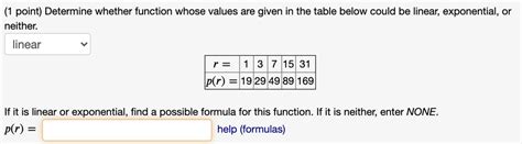 Solved Point Determine Whether Function Whose Values Are Given In The Table Below Could Be