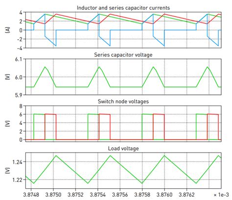 Plecs应用范例（58） 串联电容降压变换器（series Capacitor Buck Converter） 知乎