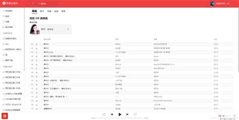 仿网易云音乐项目总结 Vue全家桶音乐系统项目经历 Csdn博客 仿网易云音乐项目总结 Vue全家桶音乐系统项目经历 Csdn博客