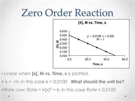 19 Mind Blowing Facts About Zero Order Reaction