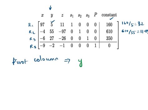 Solved D Given The Following Values Sort The Values Using Quick Sort