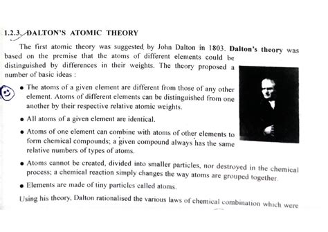 Dalton S Atomic Theory CBCSS Bsc Chemistry Core Methodology Of Chemistry BSc Chemistry