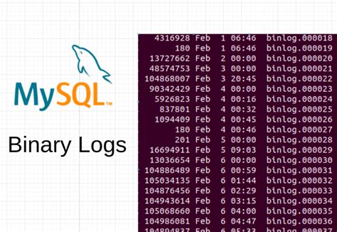 Mysql 8 Storage Grows So Fast On Ubuntu Disable Your Binlog