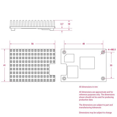 Compute Module 5 Passive Cooler Blackpi