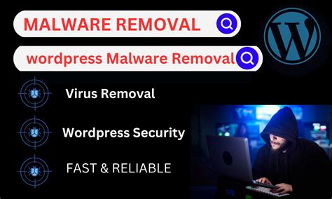 Cyber Security And Ethcial Hacking I Will Fix Hacked Wordpress Malware Removal Error Fix Security