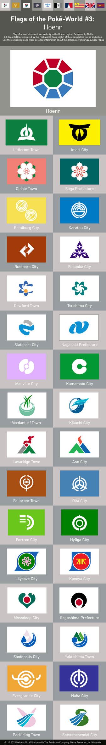 Flags Of The Pokemon World 3 Hoenn By Nelde On Deviantart