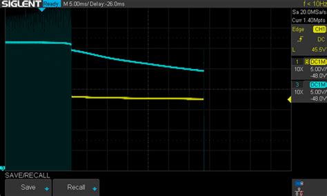 UCC Unexpected Failure Above V Supply Power Management Forum Power Management TI