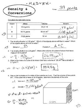 Density Conversions By Science And The Big Ideas TPT