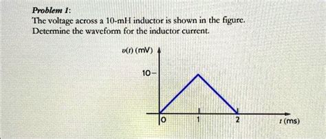 Problem 1 The Voltage Across A 10 Mh Inductor Is Shown In The Figure Determine The Waveform