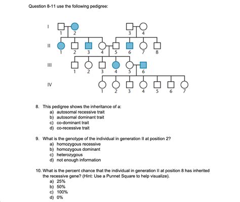Solved In A Monohybrid Cross The F Generation Should Chegg Com