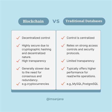 Blockchain Vs Traditional Databases A Comprehensive Guide By Sanjana Desai Medium