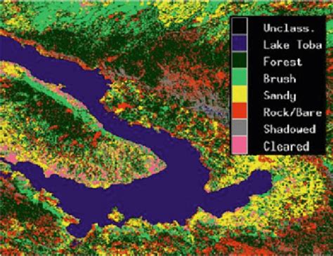 Supervised Classification At Pixel Level 1 Download Scientific Diagram