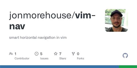 Prototyping A Better Way To Navigate In Vim Rvim