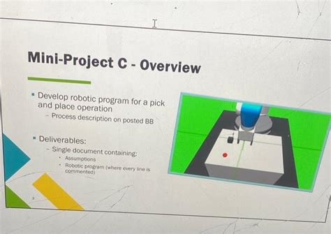 Solved Deliverables Single Document Containing