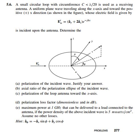 solved a small circular loop with circumference c