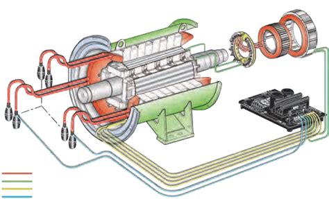 Rentals Diesel Generators 50kw To 100kw General Power
