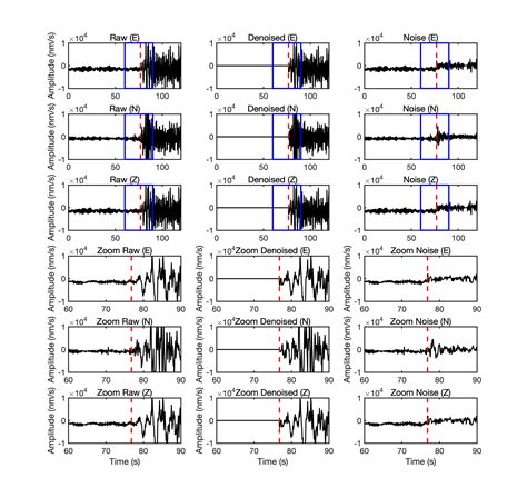 基于深度学习的水痘发病预测（matlab） matlab中工具箱神经网络时间序列中的水痘数据如何查看 csdn博客