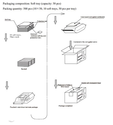 0 39 Inch High Contrast Color Oled Microdisplay，suitable For Night Free Product Assembly And