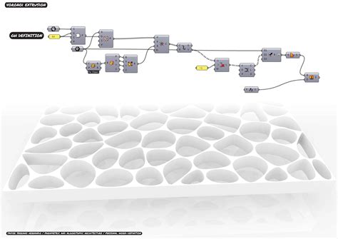 20 Ideas De Grasshopper Arquitectura Paramétrica Disenos De Unas