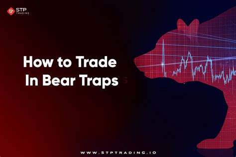 Bear Trap Trading Strategy In Forex Stp Trading